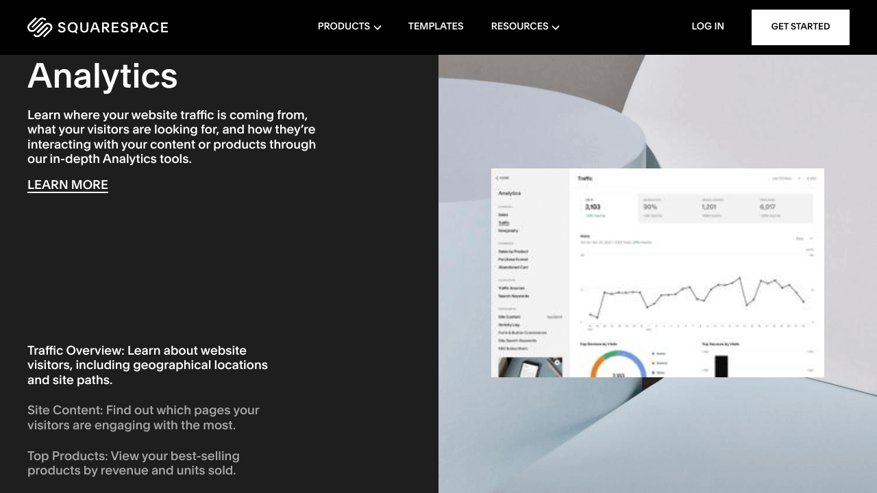 Squarespace Review: Dissecting Features and Pricing