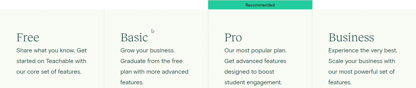 Teachable Pricing Plans: Free, Basic, Pro, and Business