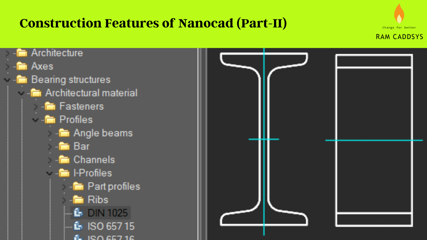 Construction Features of Nanocad (Part-II)