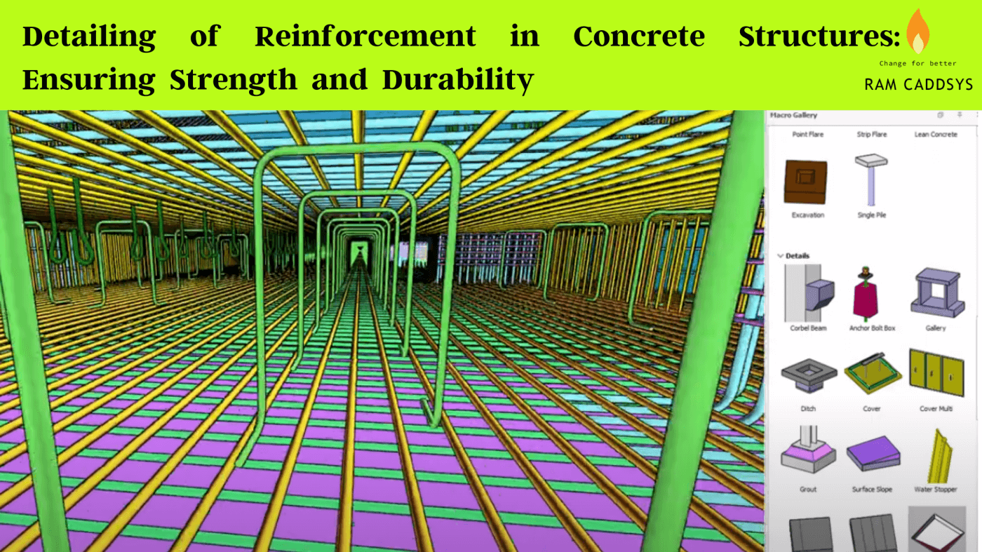 Detailing of Reinforcement in Concrete Structures: Ensuring Strength ...