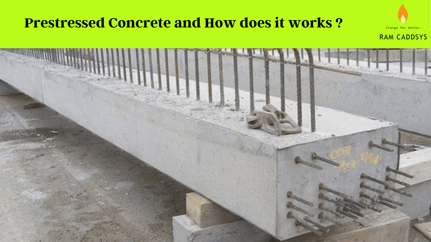 Prestressed Concrete and How does it works