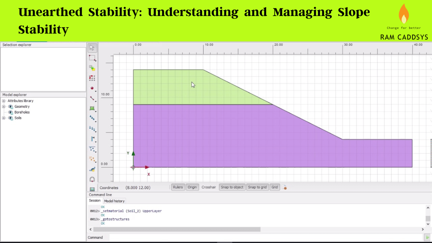 Unearthed Stability: Understanding and Managing Slope Stability