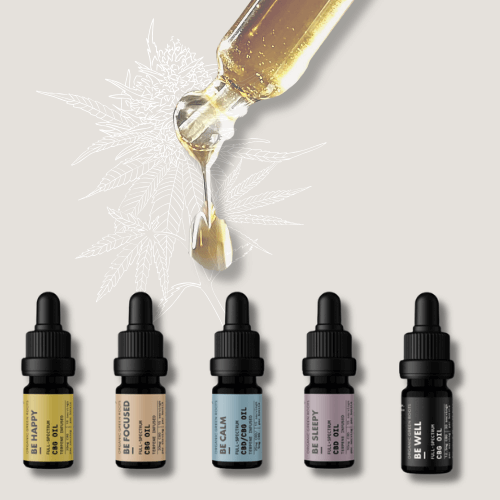 CBD vs. CBG vs. CBN: Differences, Benefits & Best Uses | ORGANIC GREEN ...