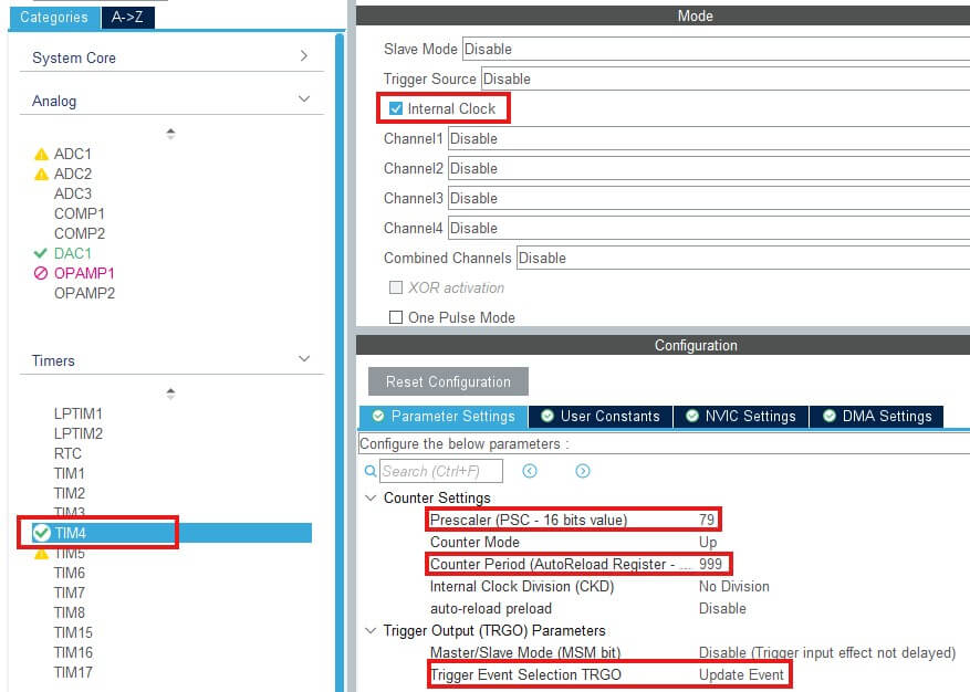 Complete Guide On Stm32 Dac Theory Configuration Example