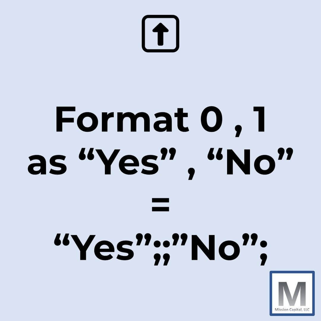 Simple Trick To Make An Excel Cell Say Yes Or No 
