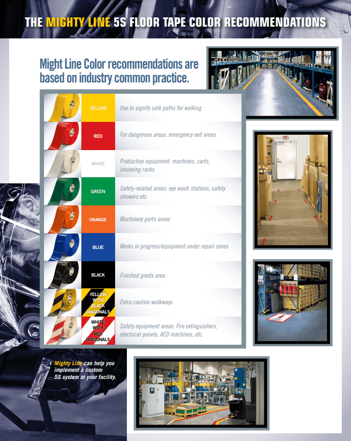 5S Color Code Guide With Mighty Line Floor Tapes By 5S 60 OFF 5S Color Code Guide With Mighty Line Floor Tapes By 5S 60 OFF