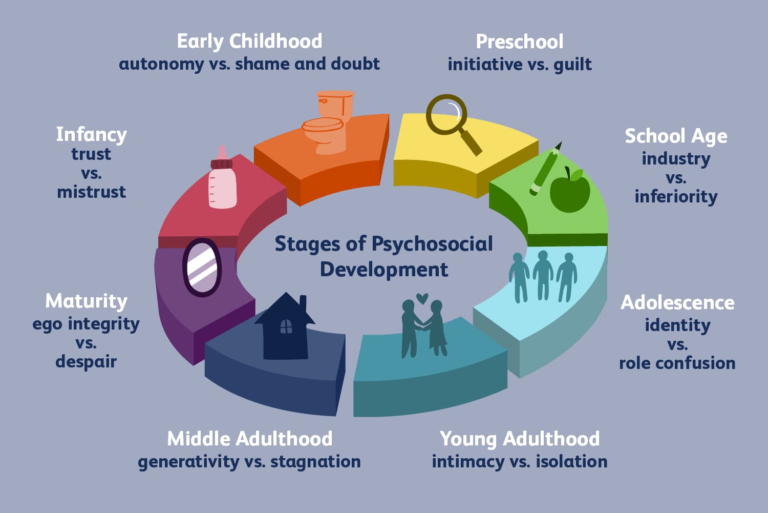 What is Introjection: Internalized Beliefs in Therapy
