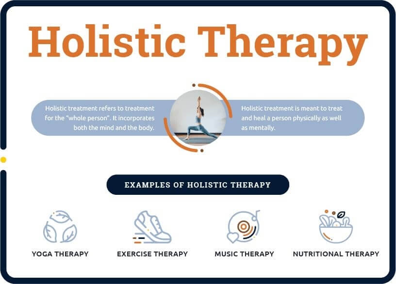 The Holistic Approach in Therapy: Treating the Whole Person