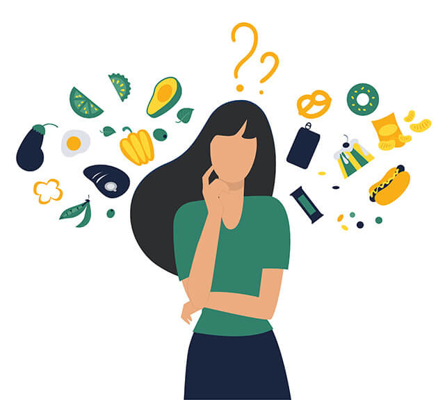 Course Profile: Intro to Nutrition | Straighterline
