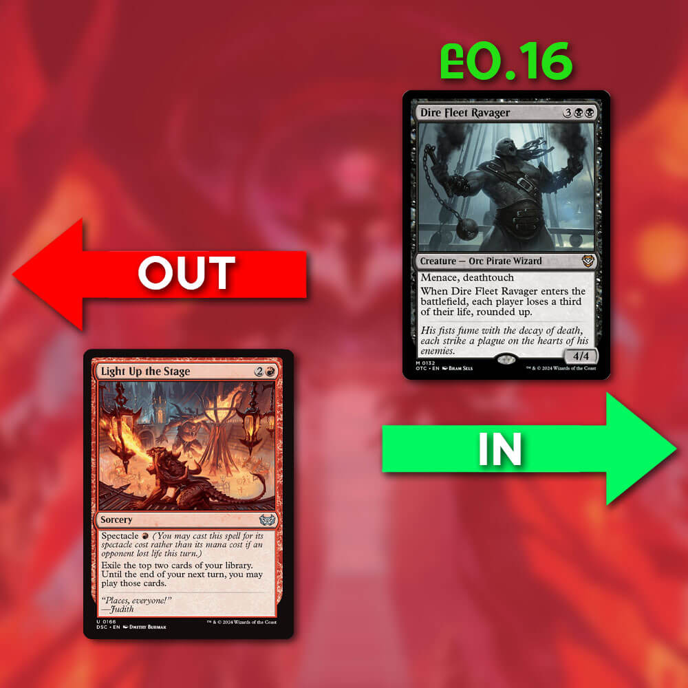 Endless Punishment Precon Upgrade Guide - MTG Duskmourn