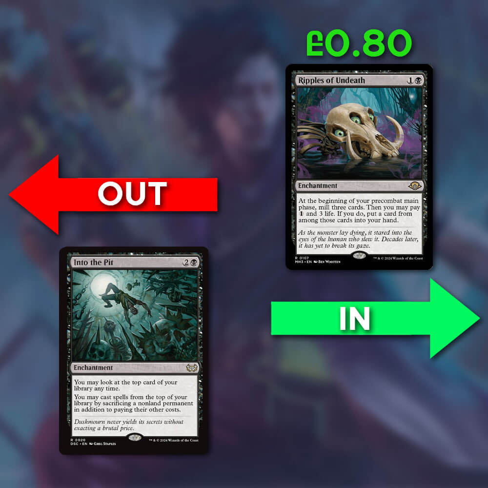 Death Toll Precon Upgrade Guide - MTG Duskmourn