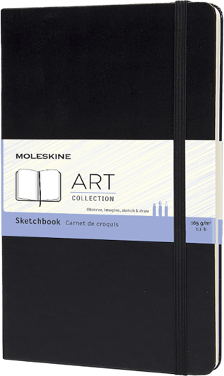 A Guide to Different Types of Moleskine Products | Art to Art | Art ...
