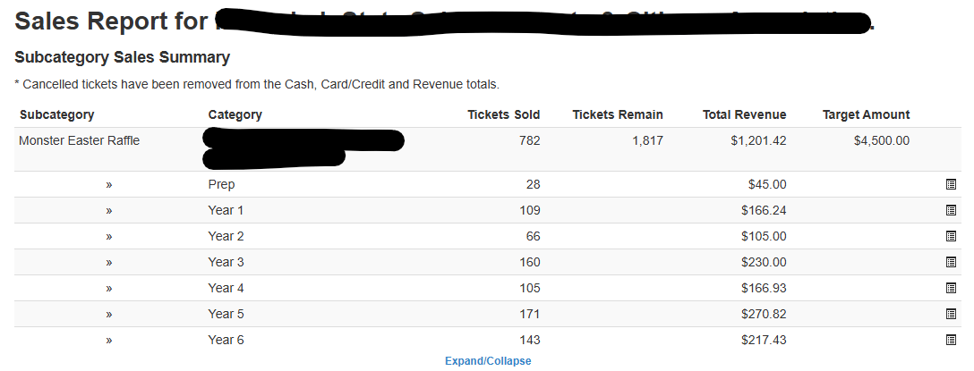 Team Sales Tracking: Maximize Raffle Fundraising with Seller Attribution | RaffleLink