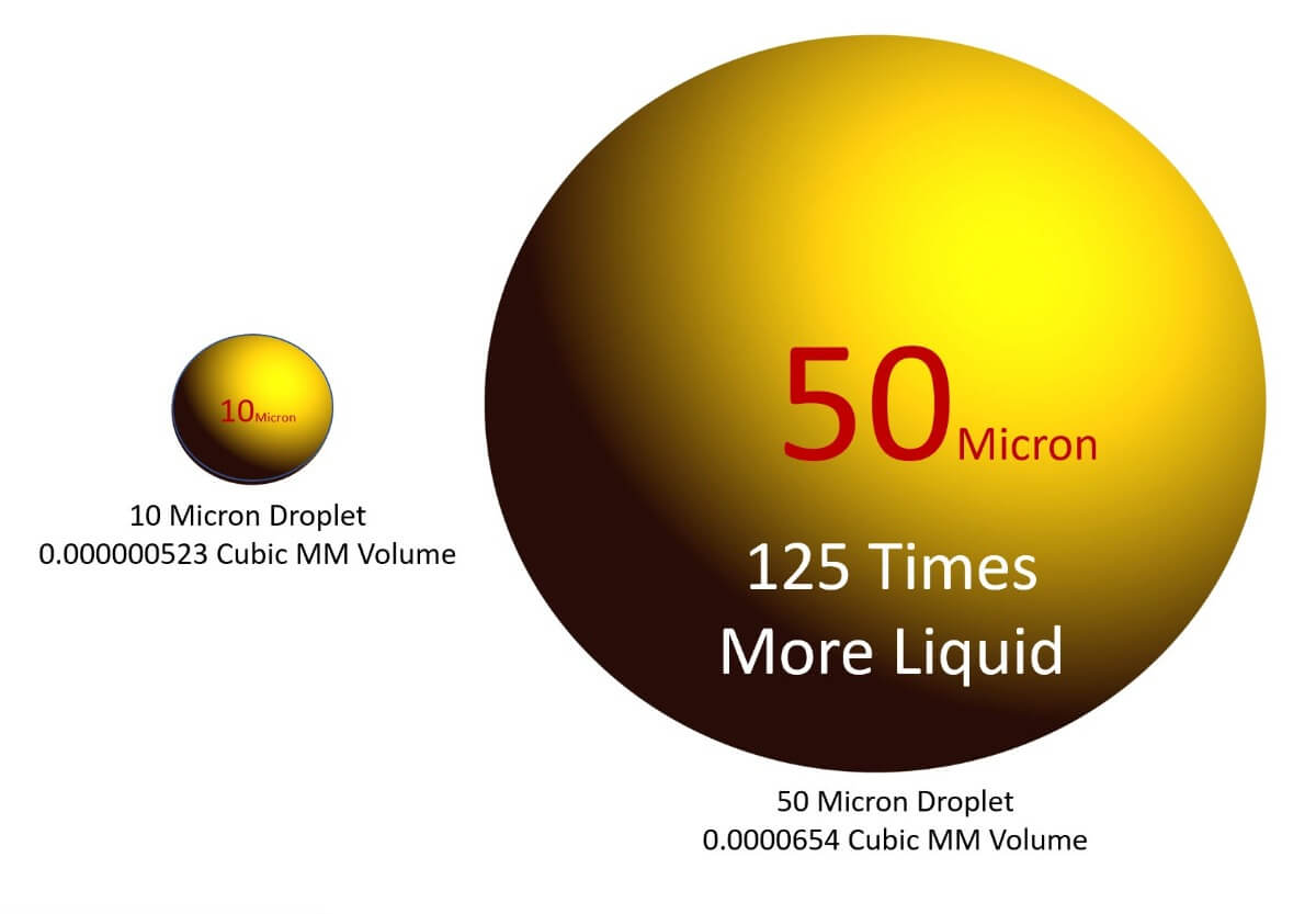 Clean and Shine: Sanitizing Add-On for Window Cleaning & Pressure Washing