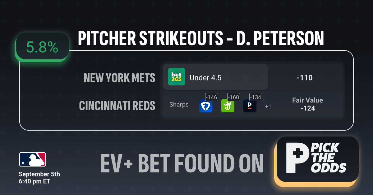 EV Betting Guide 2025 | How to Win With Expected Value Bets