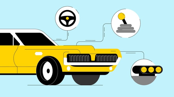 Automotive News - Decode This VIN Decoder