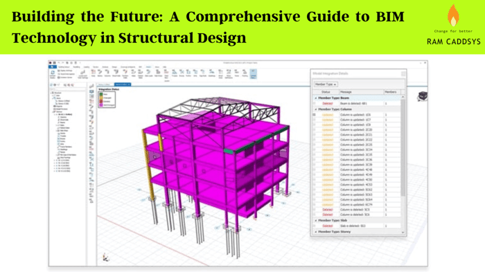 BIM Technology in Structural Design: A Complete Guide