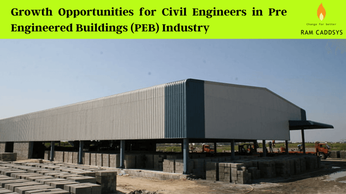 Pre Engineered Buildings: Civil Engineering Growth