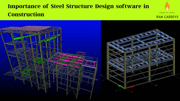 Importance of Steel Structure Design software in the Construction Project