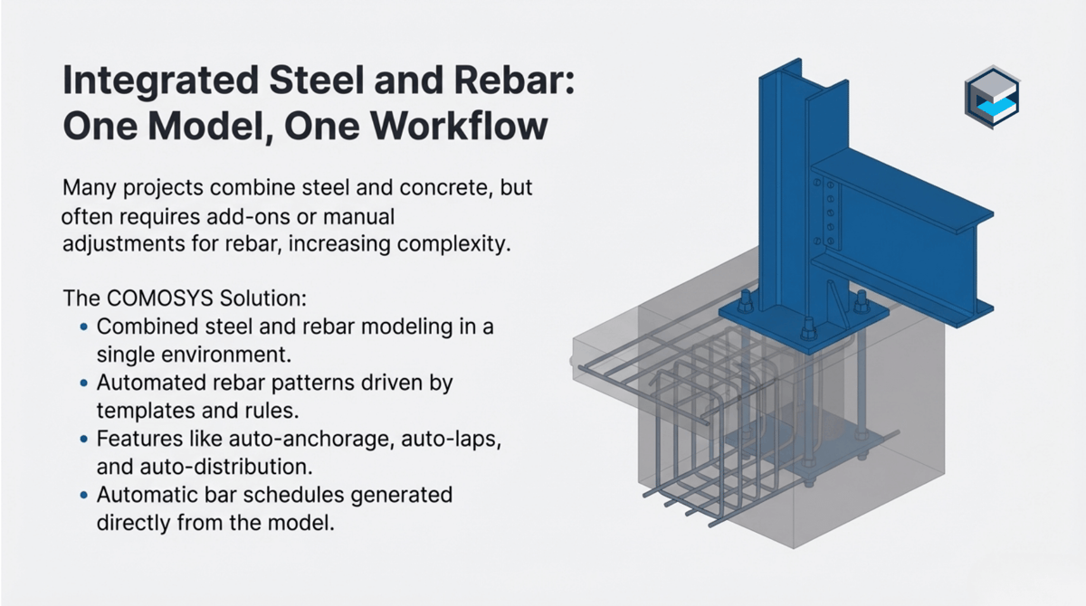 Steel Detailing Software Comparison: COMOSYS vs Tekla