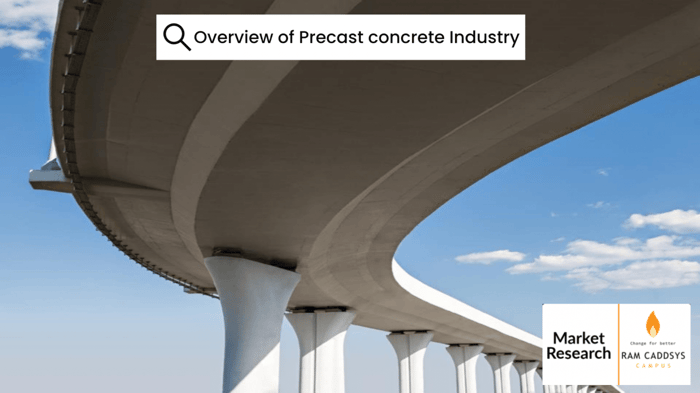 The Art and Science of Concrete Design: Unveiling the Structural ...