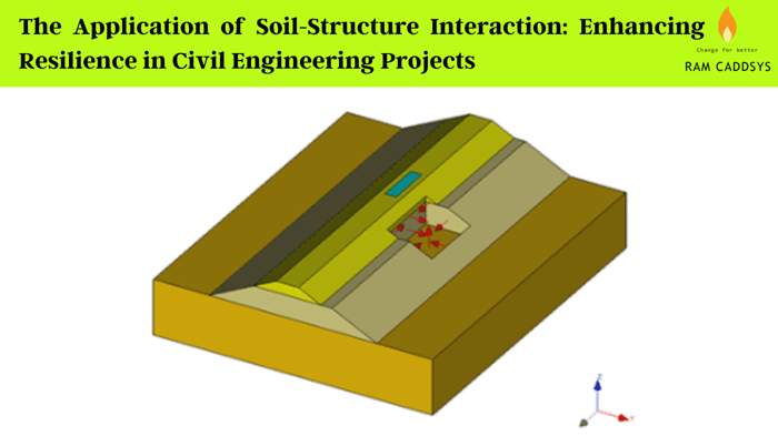 soil structure interaction
