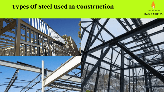 Unlocking the Potential of Cold-Formed Steel Construction