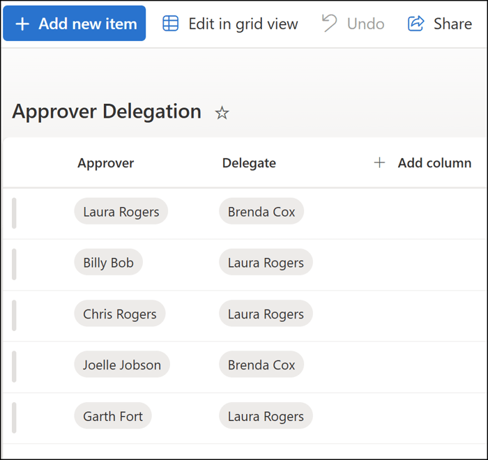 Out of Office Automatic Delegation in Power Automate