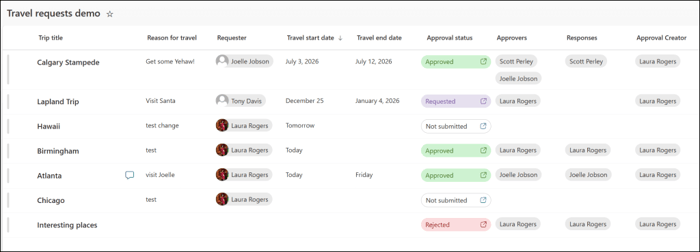 SharePoint Approval Requests in Power Automate