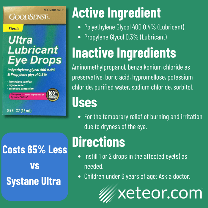 Systane Ultra Generic Alternatives: Safe Tier 1 Substitutes