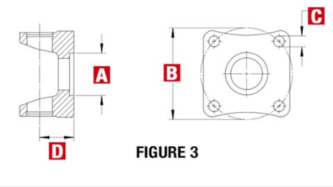 What's My Transmission & Slip Yoke?