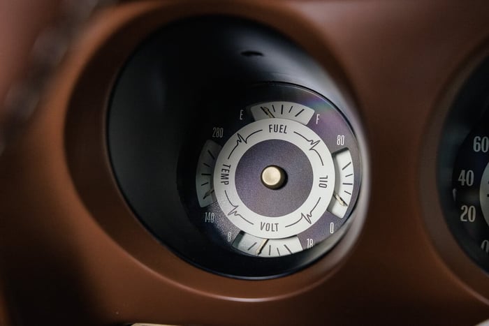 Kevin Hart’s ’69 Pontiac GTO: Detroit Speed Inside Look