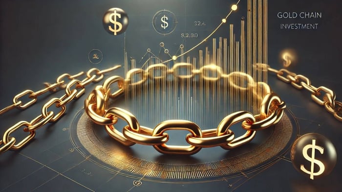 How To Tell If A Chain Is Real Gold? The Full Guide – Adamans